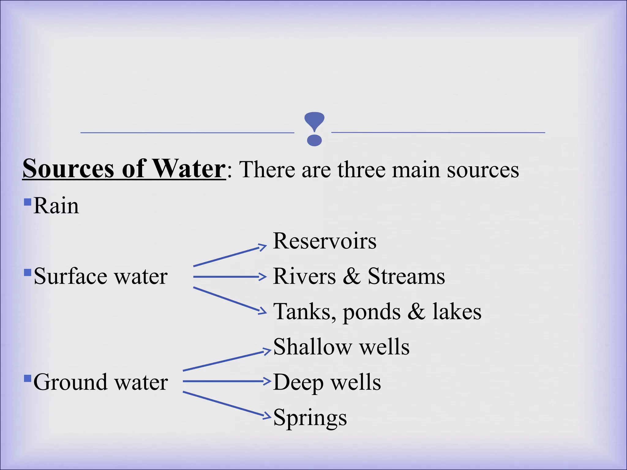 Water supply and sanitation | PPT