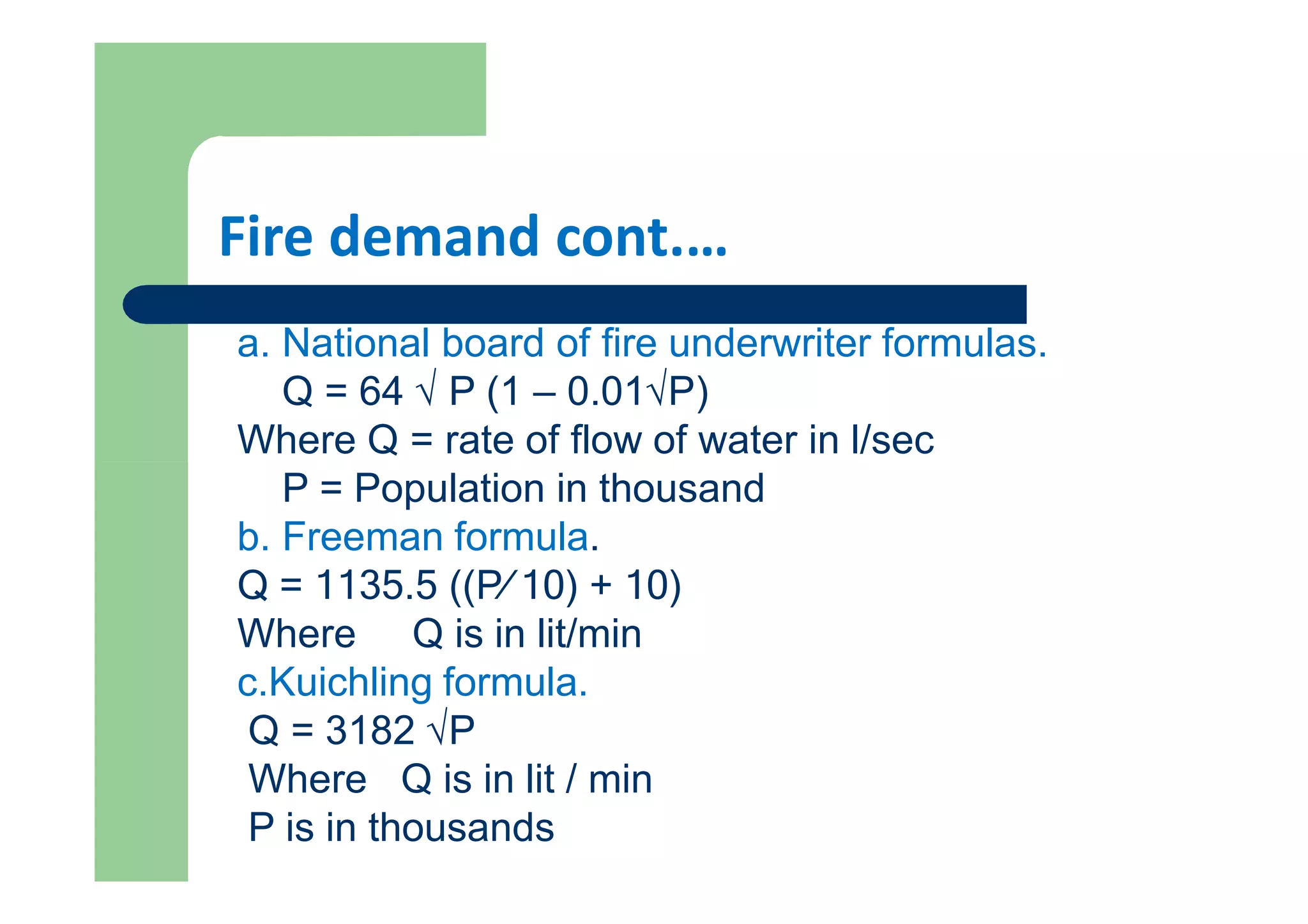 water supply and Treatment (2).pptx