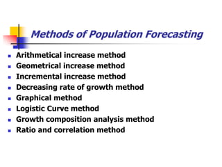 Water Supply and Urban Drainage Unit 2.pdf