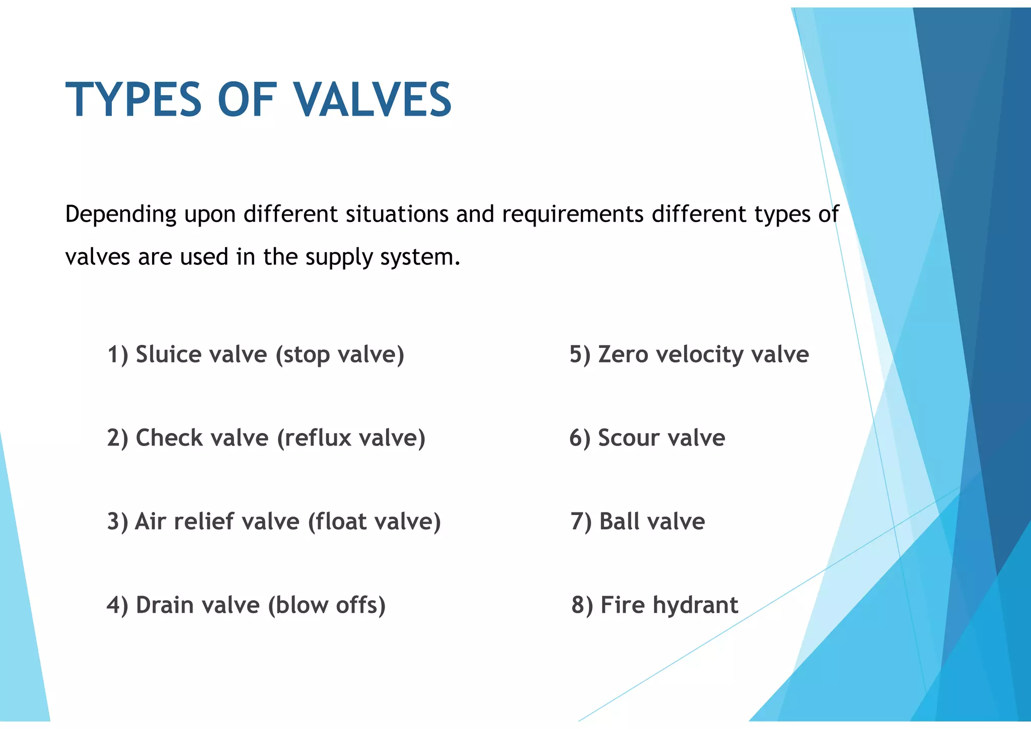 Water supply appurtenances | PDF