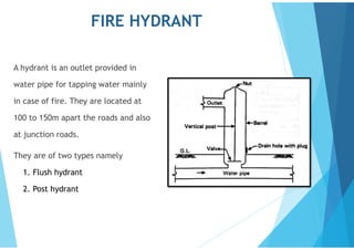 Water supply appurtenances | PDF