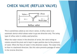 Water supply appurtenances | PDF