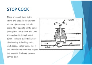 water supply appurtenances-.pptx