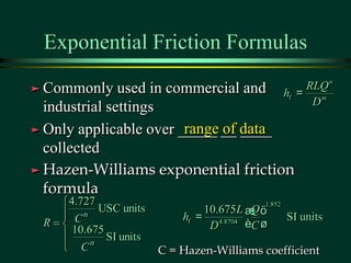 Water Supply Components.ppt