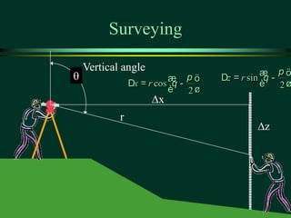 Water Supply Components.ppt
