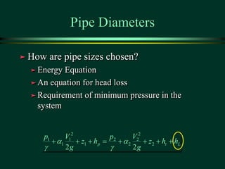Water Supply Components.ppt