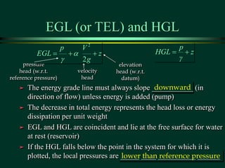 Water Supply Components.ppt