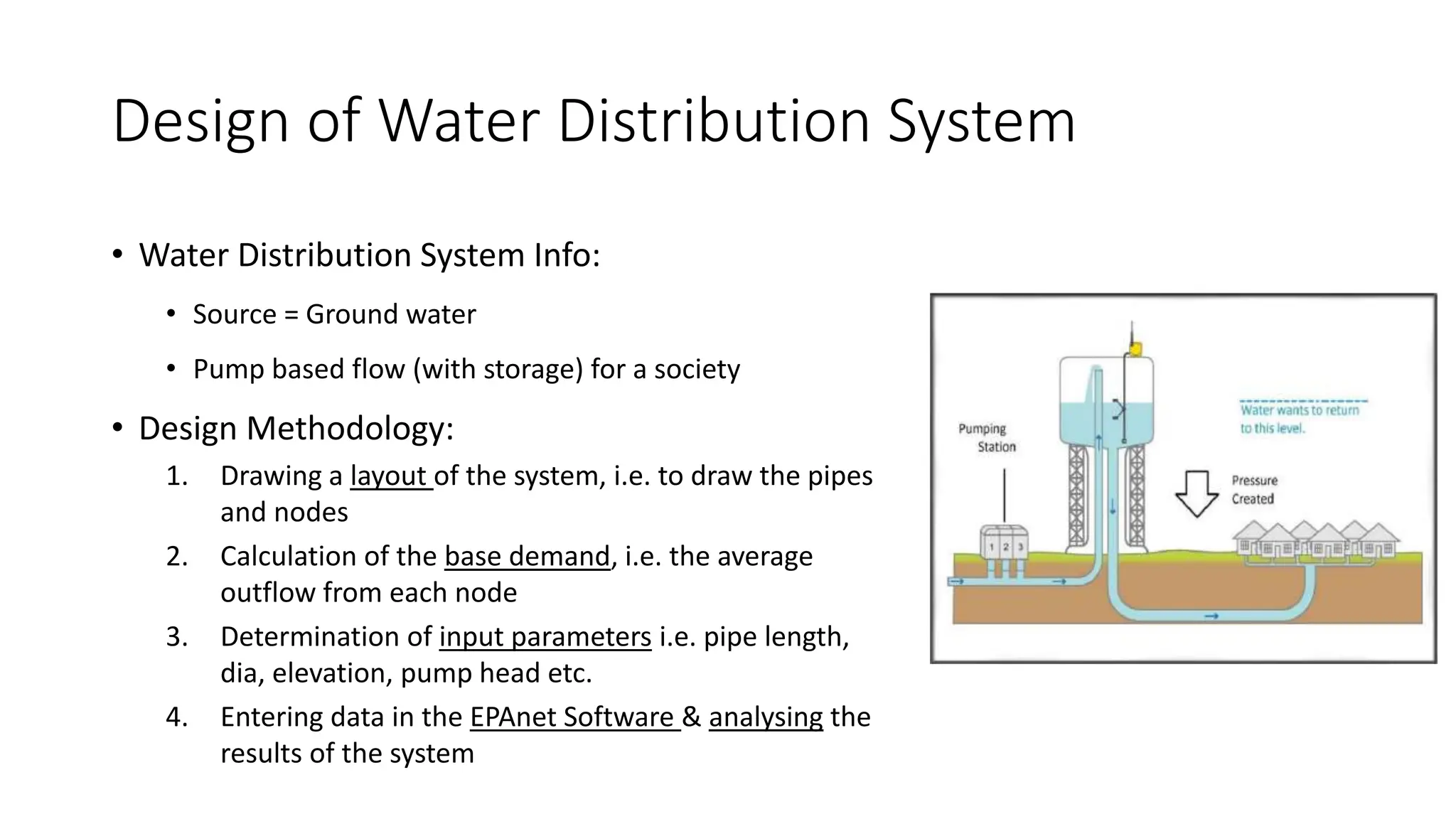 module 1 and 2 of water supply design by Engr. Farhan arooj | PPT