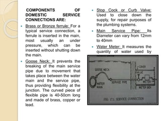 Water supply final | PPTX