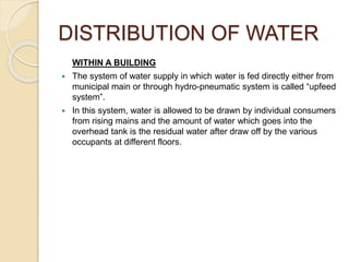 Water supply final | PPTX