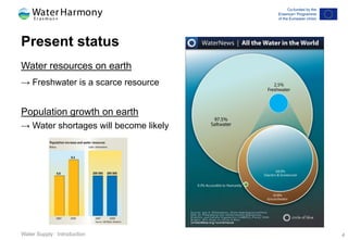 Water Supply Lesson 1 - Introduction to water supply.pdf