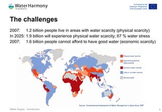 Water Supply Lesson 1 - Introduction to water supply.pdf
