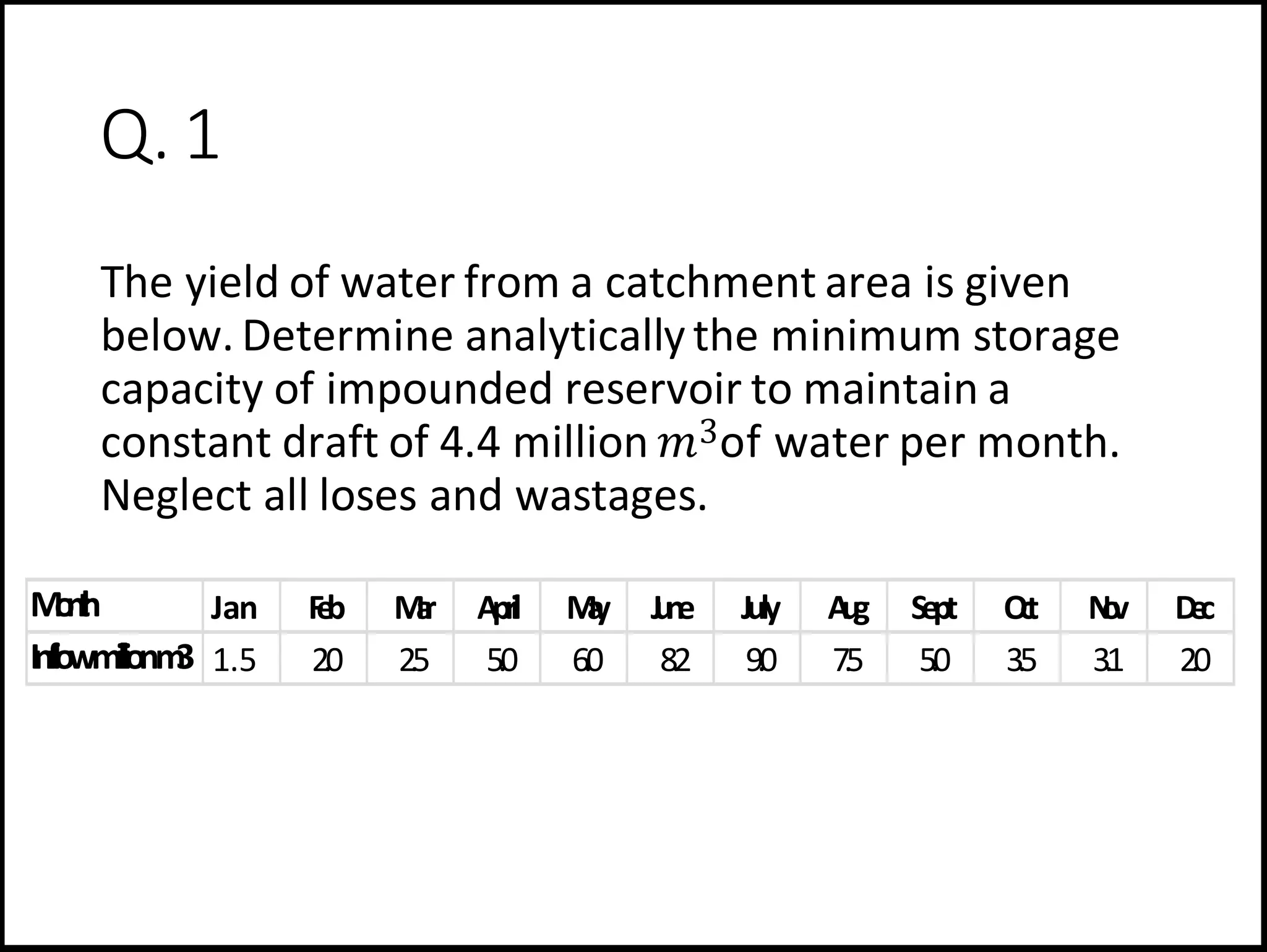 Water supply Engineering Notes by Sudip Khadka.pdf | Chemistry | Science
