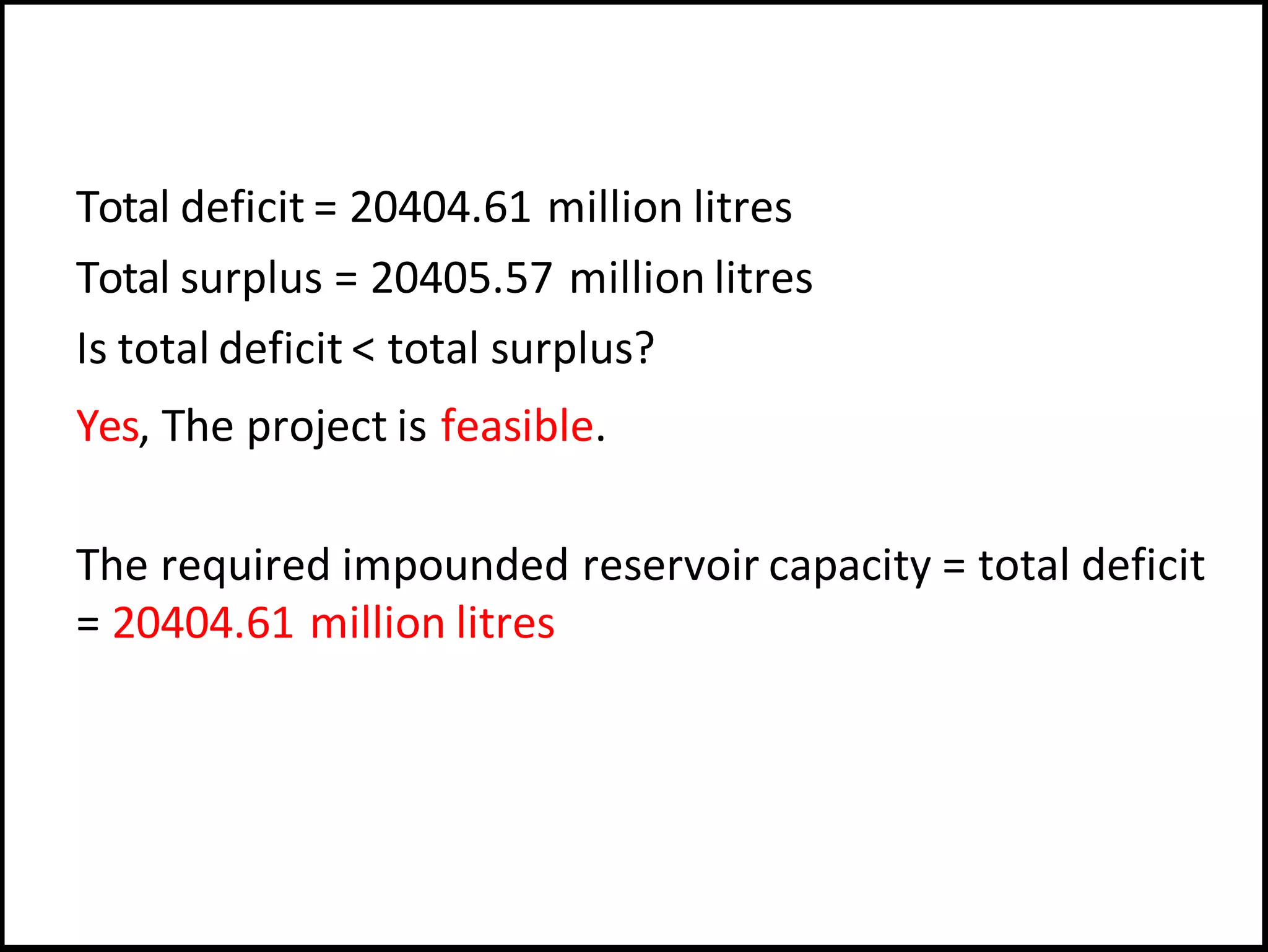 Water supply Engineering Notes by Sudip Khadka.pdf | Chemistry | Science