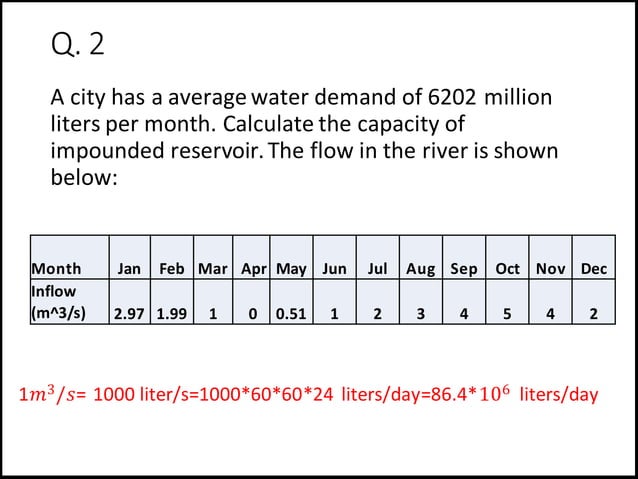 Water supply Engineering Notes by Sudip Khadka.pdf | Chemistry | Science