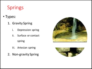 Water supply Engineering Notes by Sudip Khadka.pdf