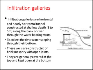 Water supply Engineering Notes by Sudip Khadka.pdf