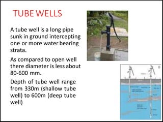Water supply Engineering Notes by Sudip Khadka.pdf | Chemistry | Science