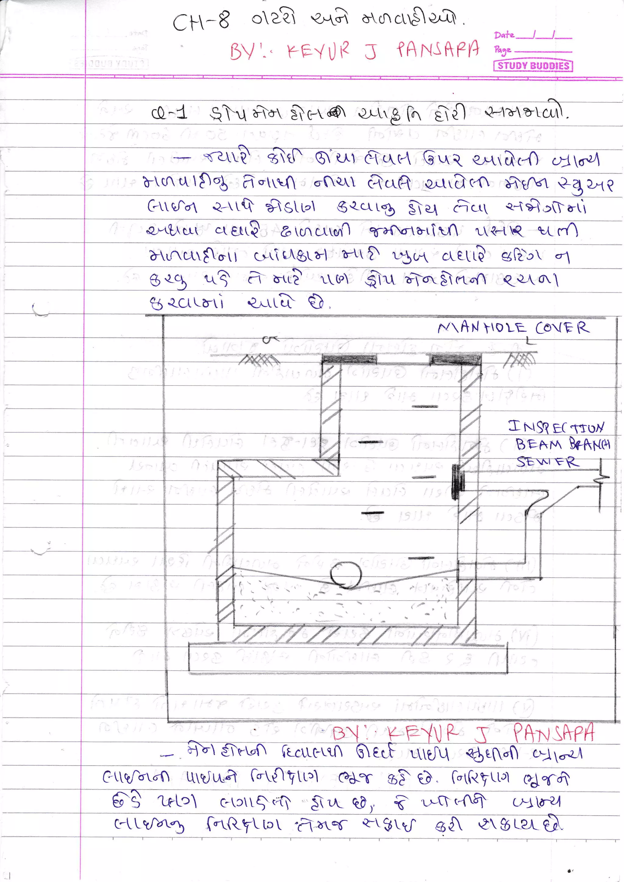 Water supply & sanitary engineering | PDF