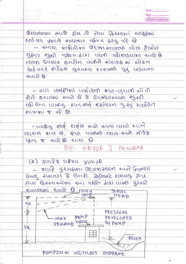 Water supply & sanitary engineering | PDF