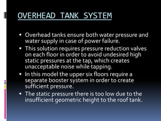 Water supply, sanitation and rainwater harvesting | PPTX