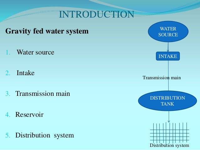 Survey and Design of Gravity Fed Water supply system at a DadaGaun ,B…