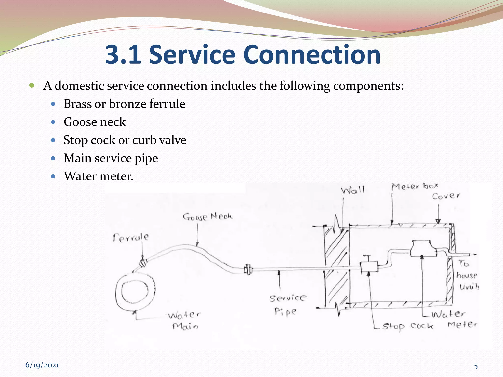 Water supply system (distribution system and house water plumbing) | PPTX