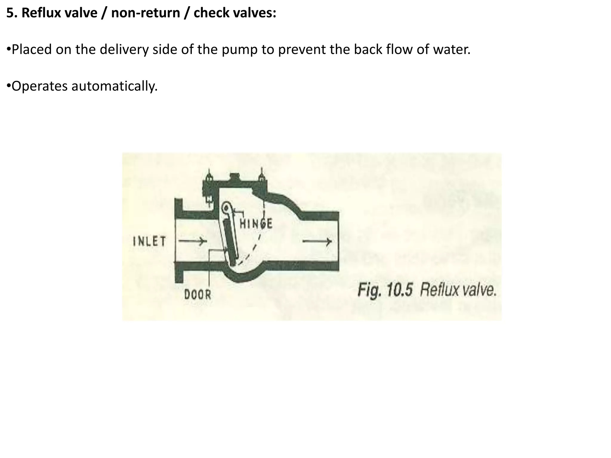 Water supply systems in Architecture By Minal Palve | PPTX