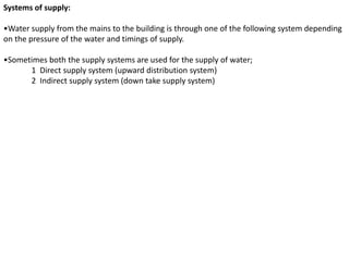 Water supply systems in Architecture By Minal Palve | PPTX