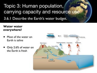 Water Sustainablity | PPT