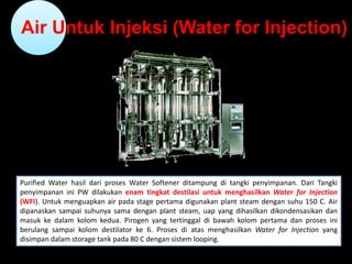 Water system | PPTX