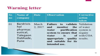Water system (validation) | PPT