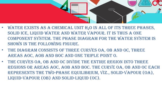 water system major 5 by hiren sonagara.pptx