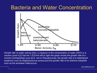 Water systems | PPTX