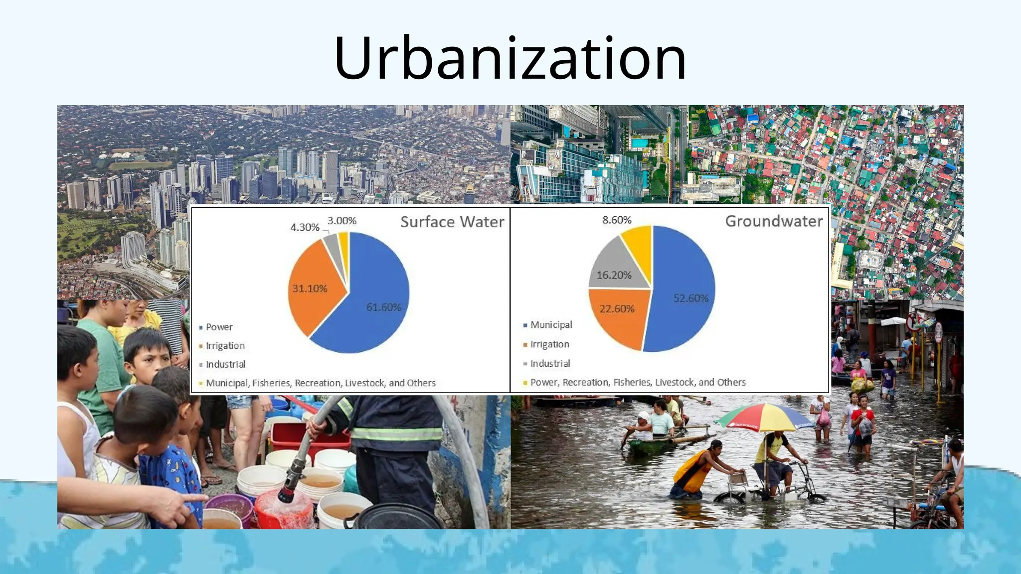 Water Systems Earth Science Presentation in Blue White Illustrated ...