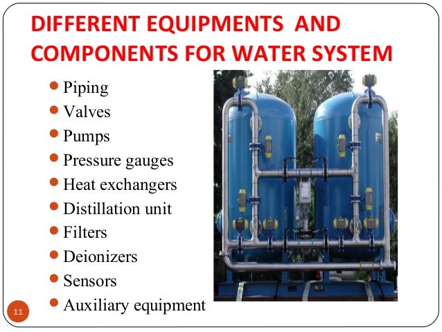 Water system validation