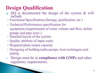 Water system validation by- Akshay kakde | PPTX