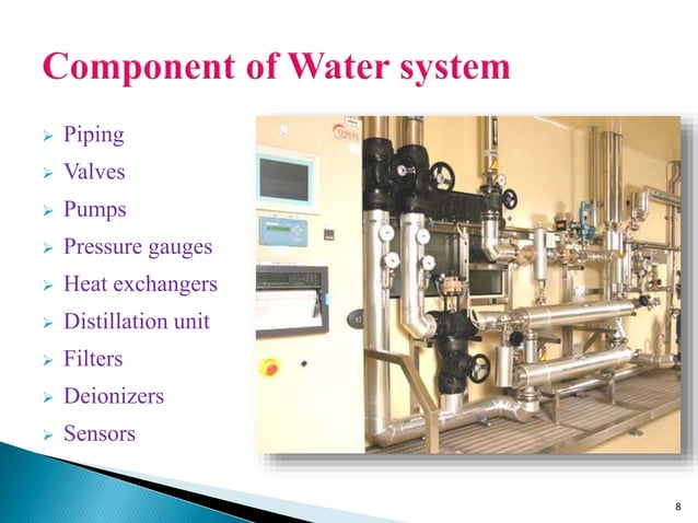 Water system validation by- Akshay kakde | PPTX