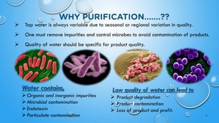 Water system validation. | PDF