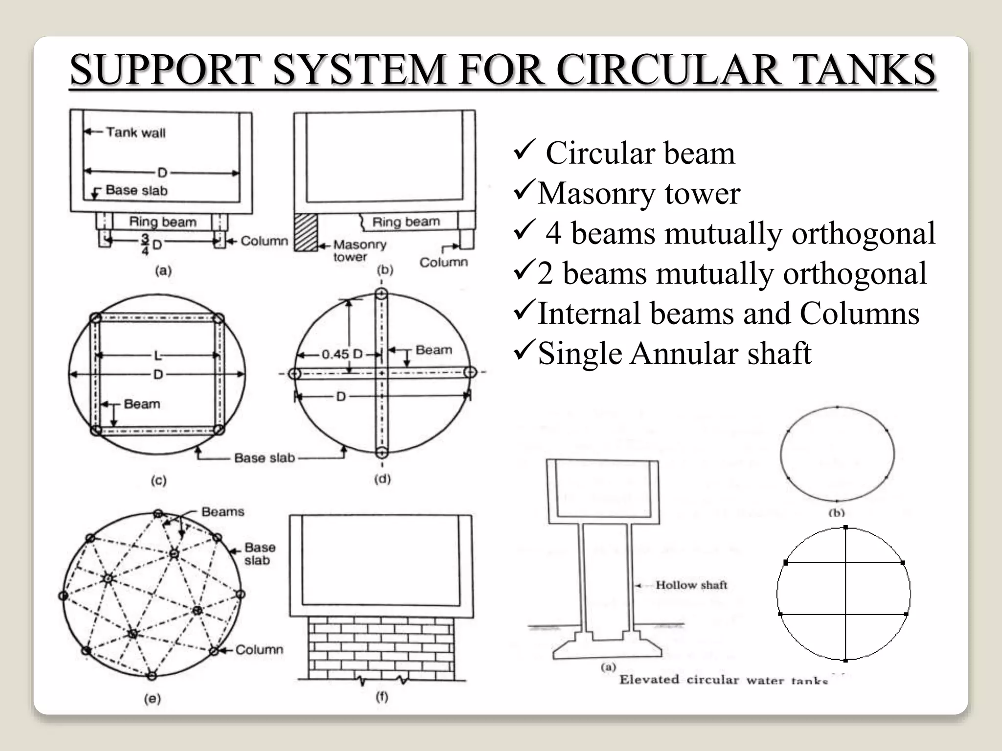 Flat bottom Overhead Water tank | PPTX