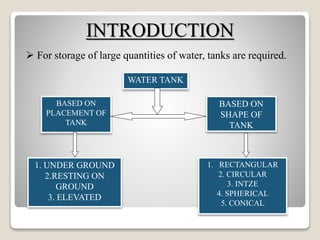 Flat bottom Overhead Water tank | PPTX