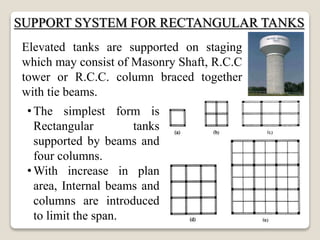 Flat bottom Overhead Water tank | PPTX