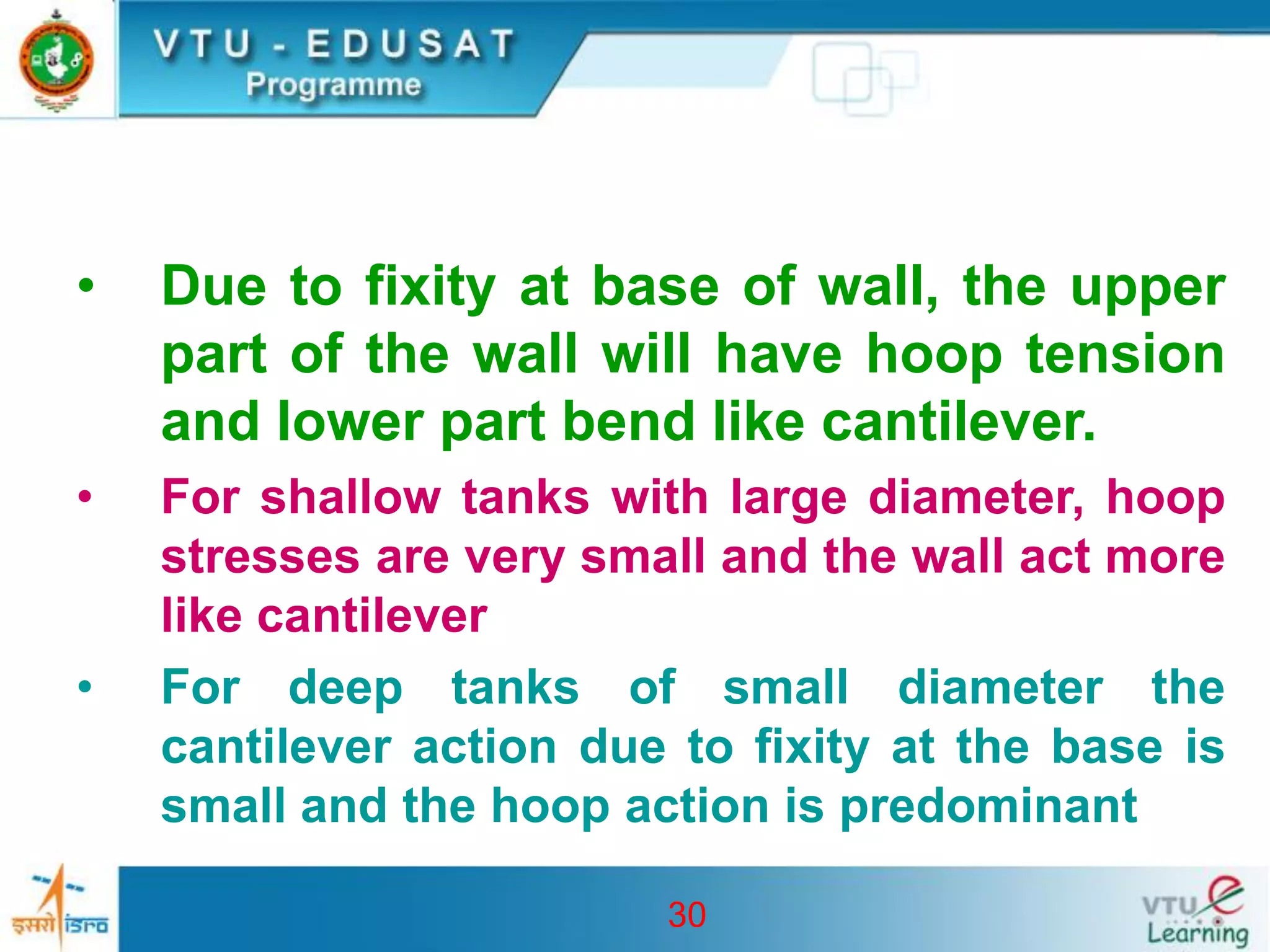 Water tank 1 | PDF
