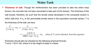 Water Tank Design civil engineering.pptx