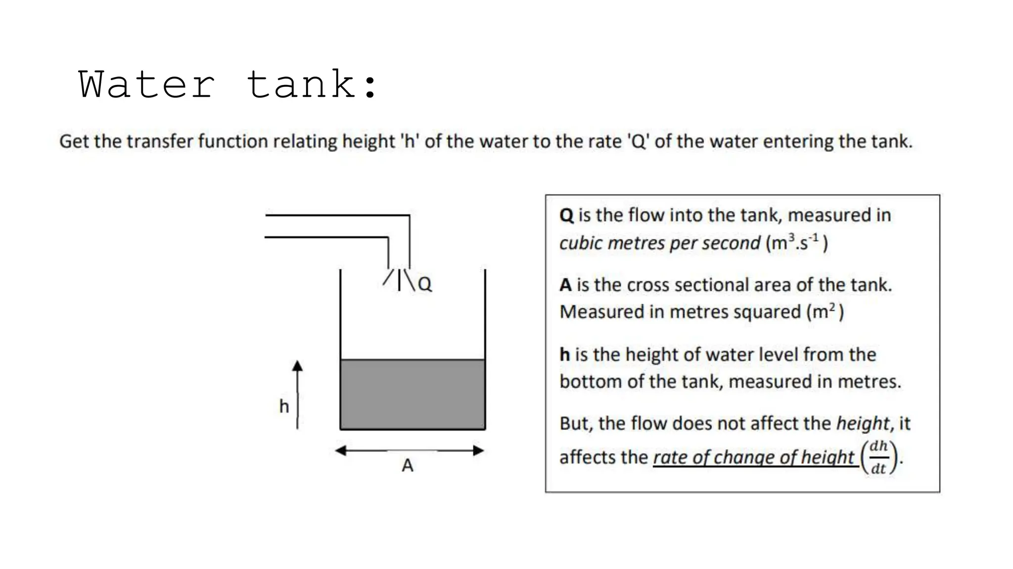 Water Tank Model and Feedback Equation.pptx