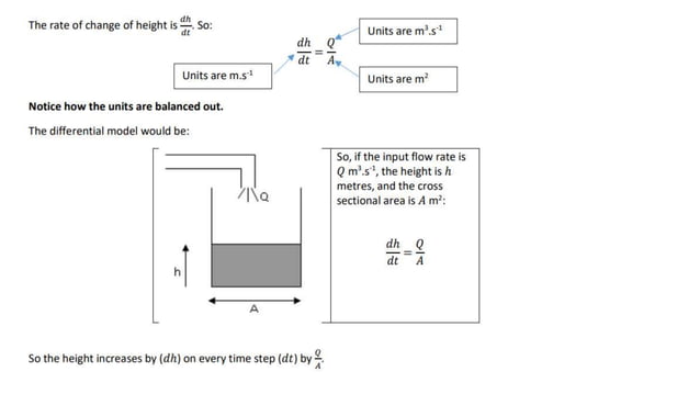 Water Tank Model and Feedback Equation.pptx