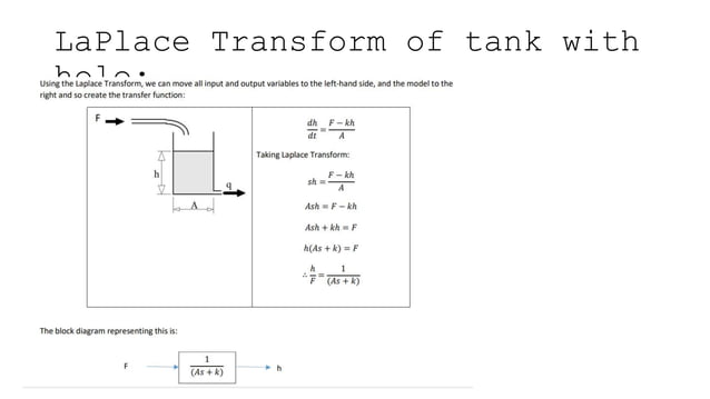 Water Tank Model and Feedback Equation.pptx