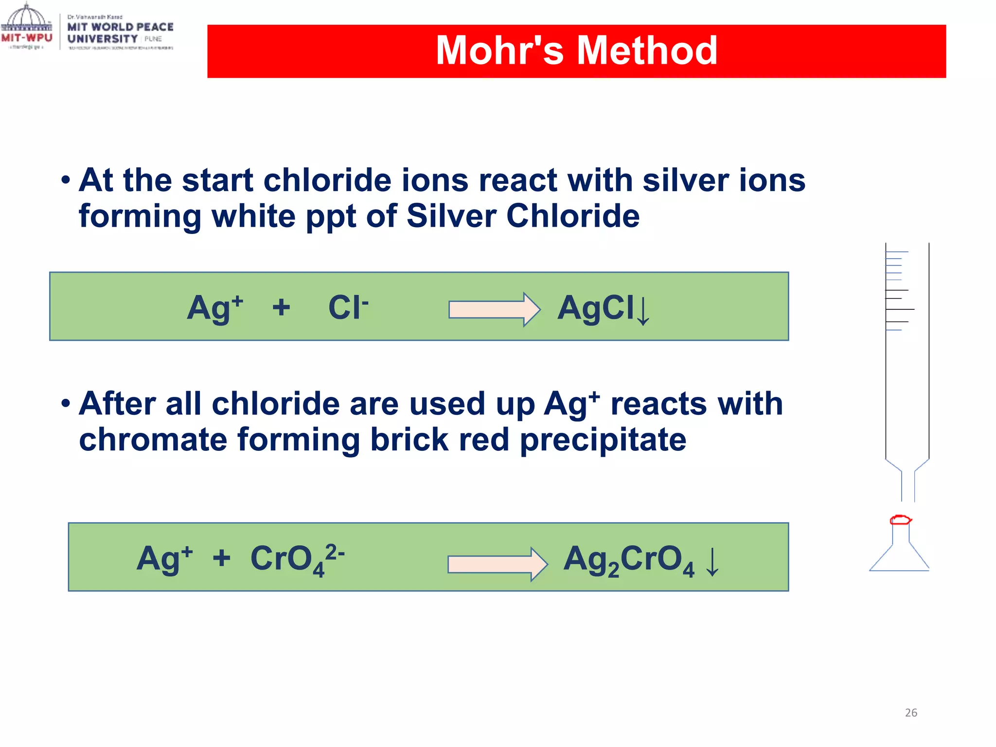 Water Technology.pptx