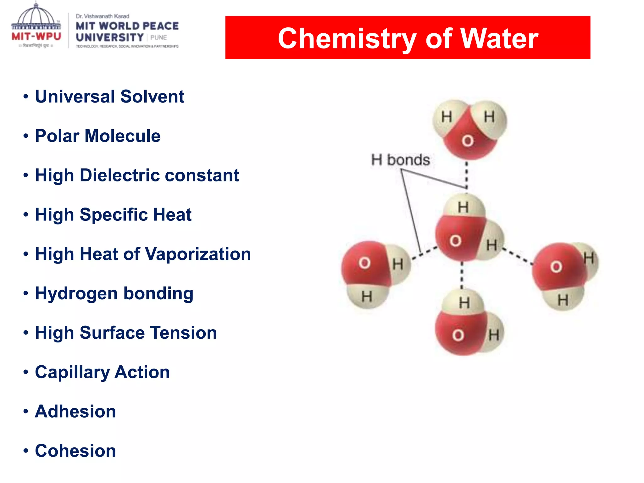 Water Technology.pptx