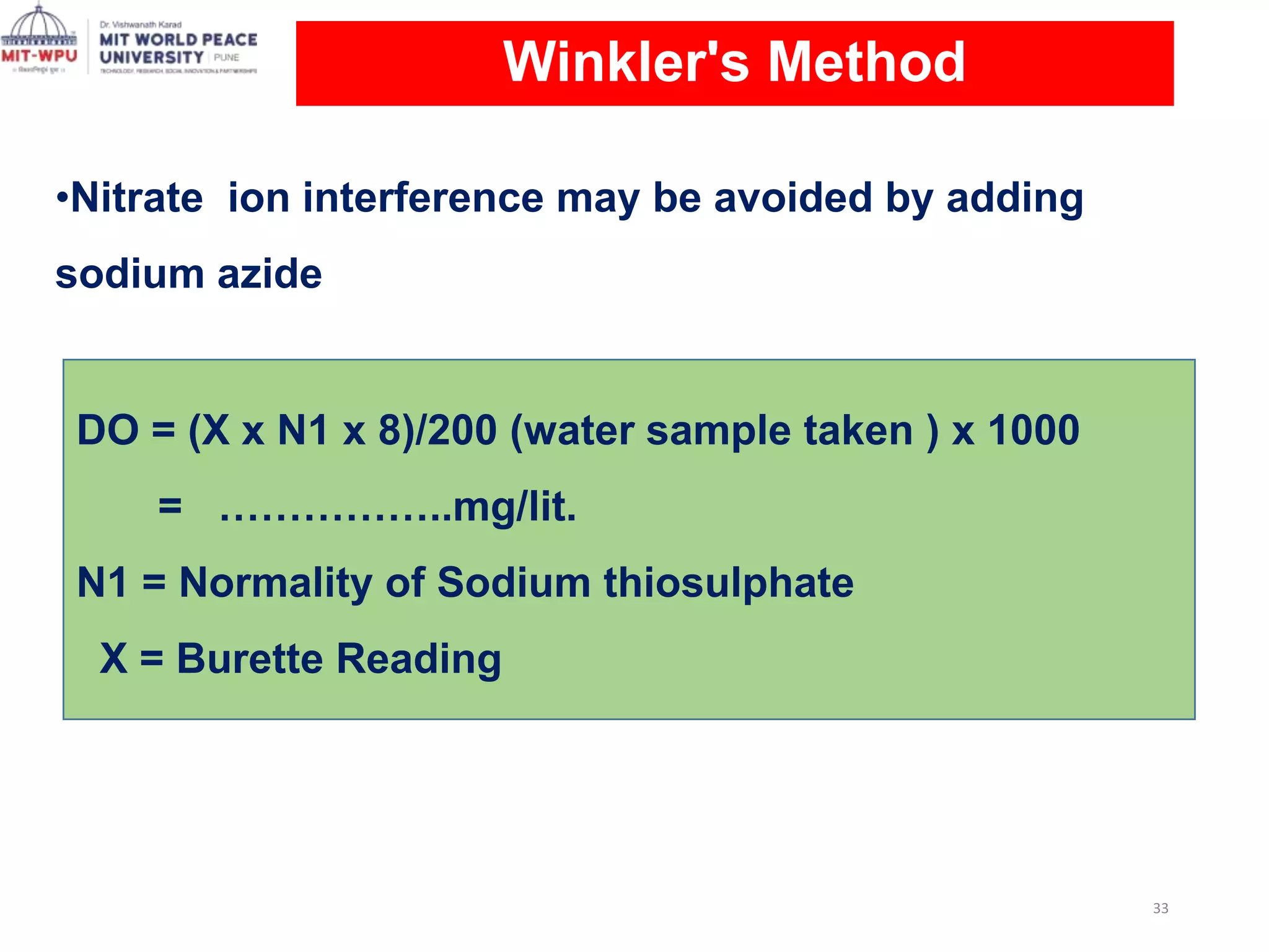 Water Technology.pptx